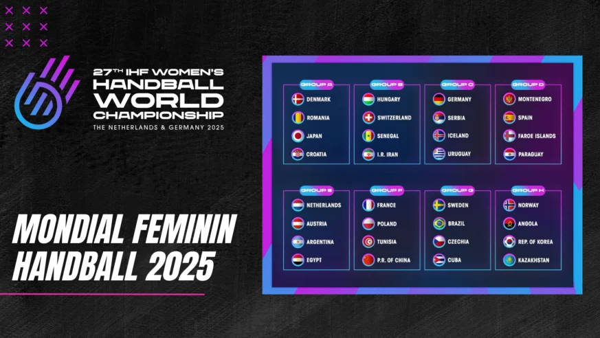 Championnat du monde Handball féminin 2025 : calendrier et résultats « Radio Sports