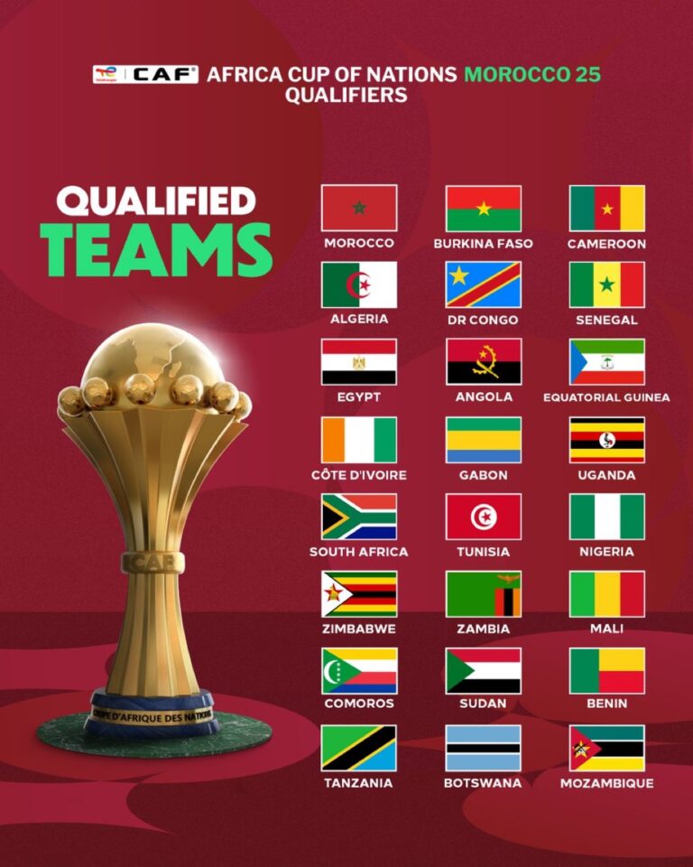 CAN 2025-2026 : calendrier des matchs et résultats « Radio Sports