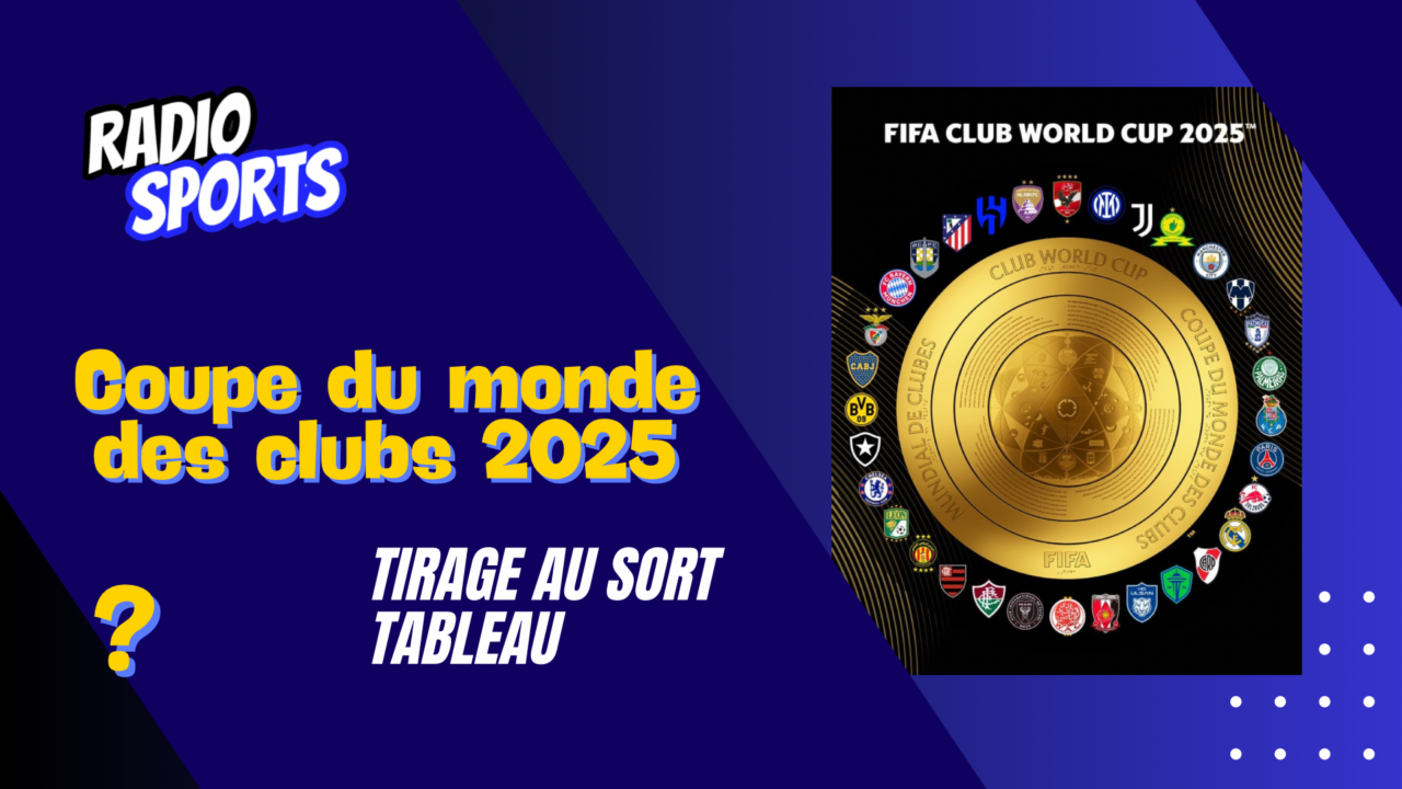 CAN 2025-2026 : calendrier des matchs et résultats « Radio Sports