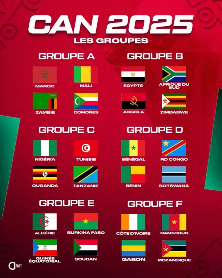 CAN 2025-2026 : calendrier des matchs et résultats « Radio Sports