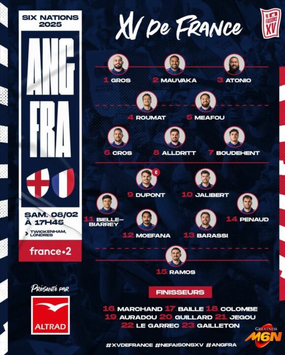 Calendrier et résultats XV de France, saison 2024/2025 « Radio Sports