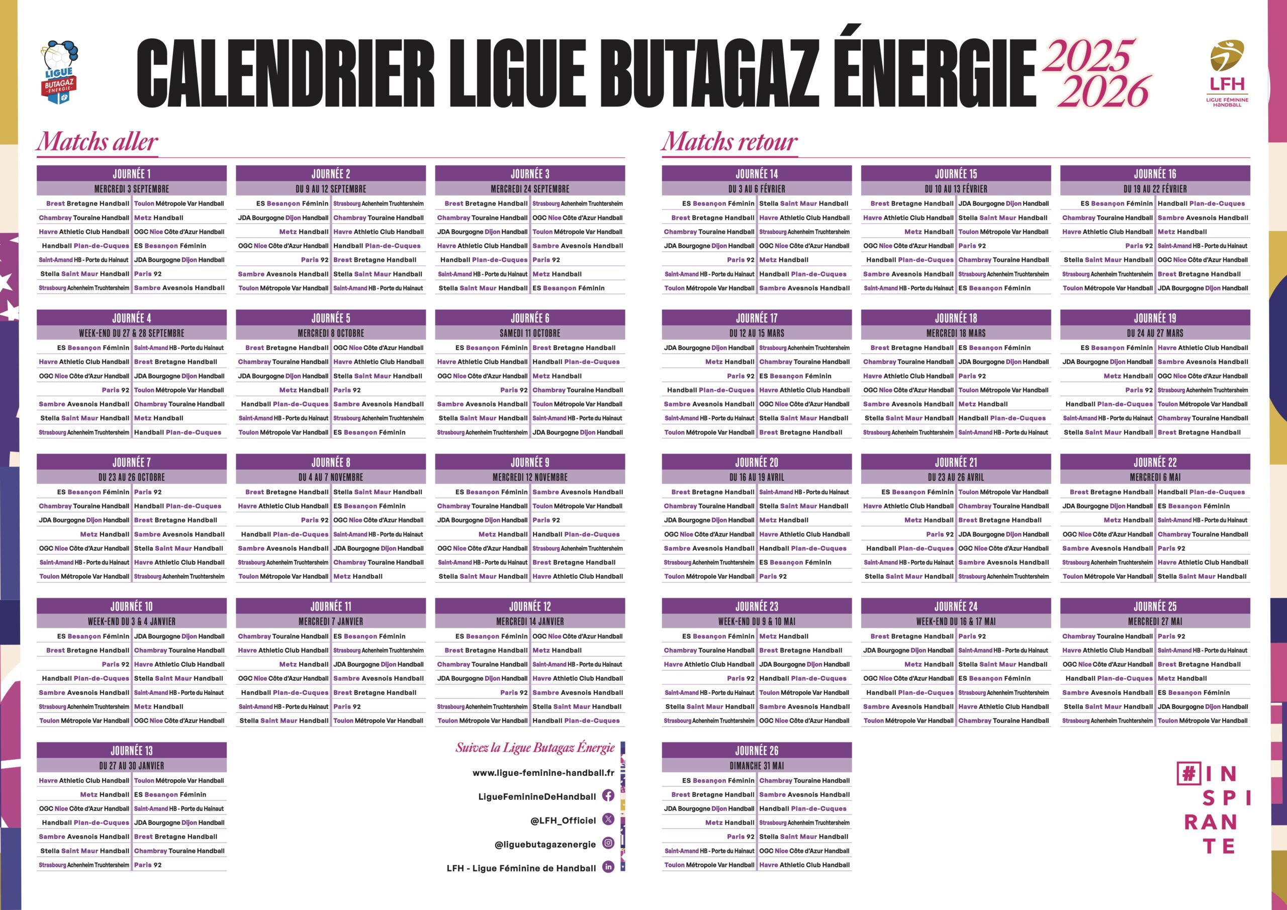 🏆 Ligue Féminine de Handball 2025-2026 : calendriers et résultats ...